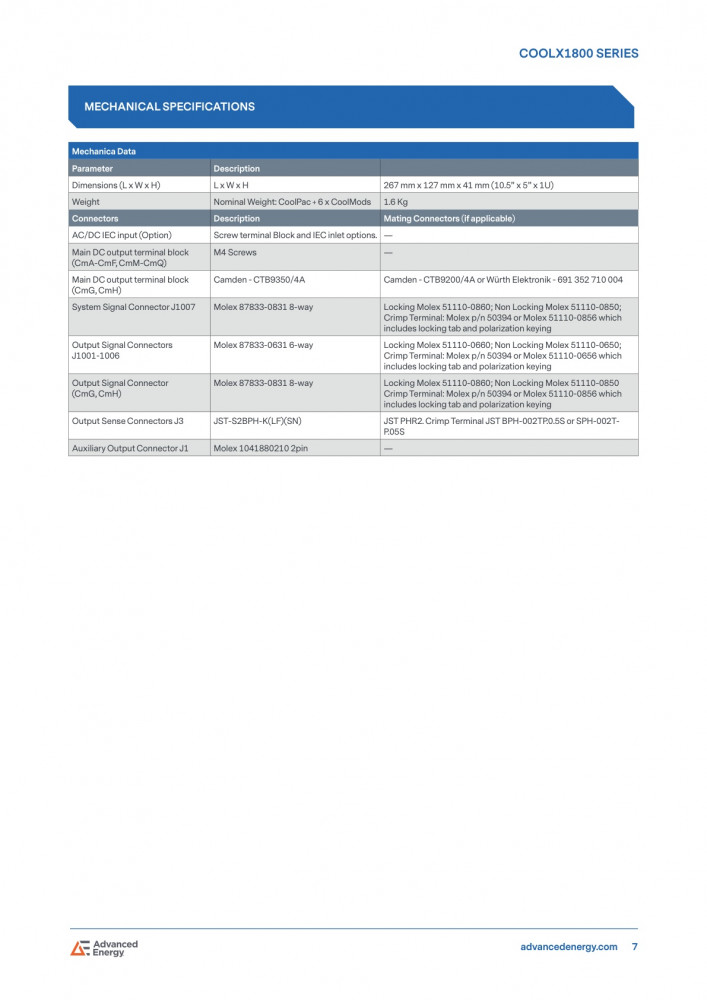 CX18M technical document page 7