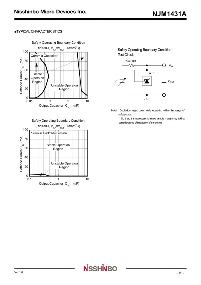 NJM1431A datasheet page 5