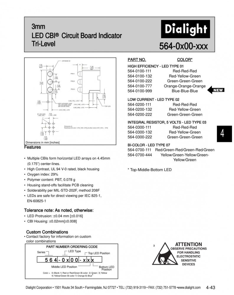 Dialight document page 1