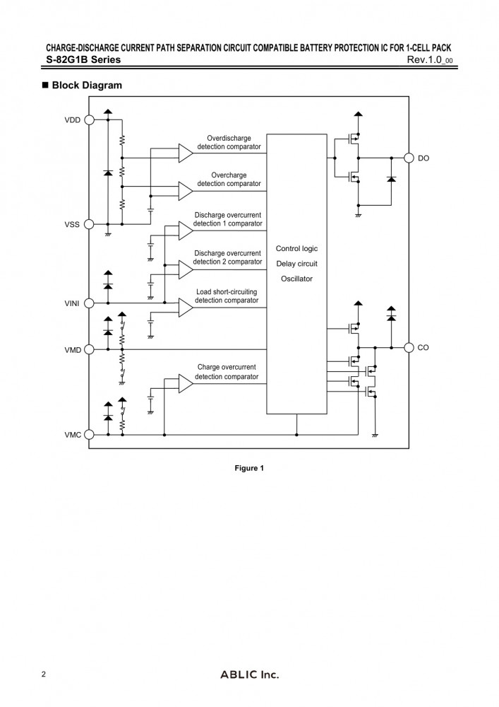 S-82G1B datasheet page 2