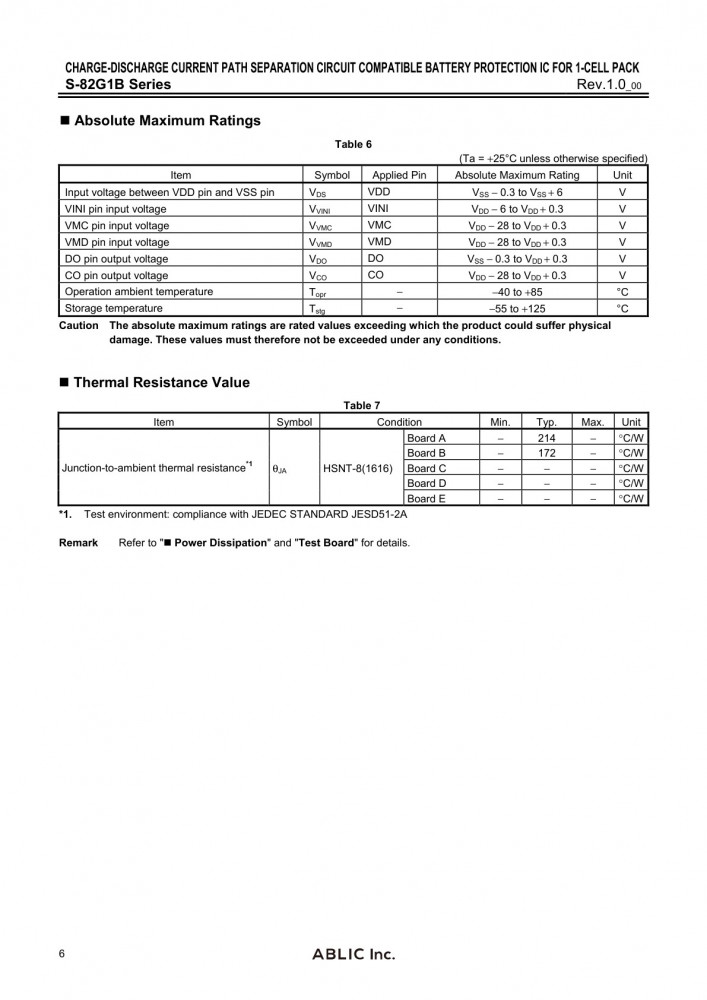 S-82G1B datasheet page 6