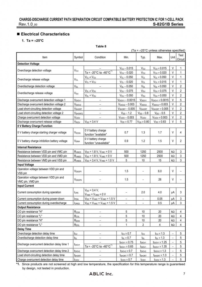S-82G1B datasheet page 7