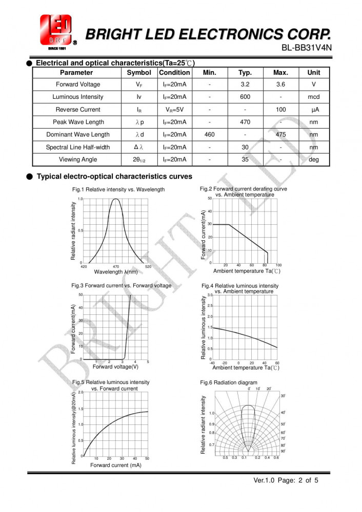 BL-BB31V4N technical document page 2