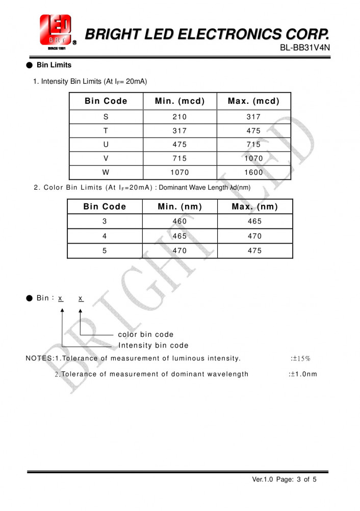 BL-BB31V4N technical document page 3