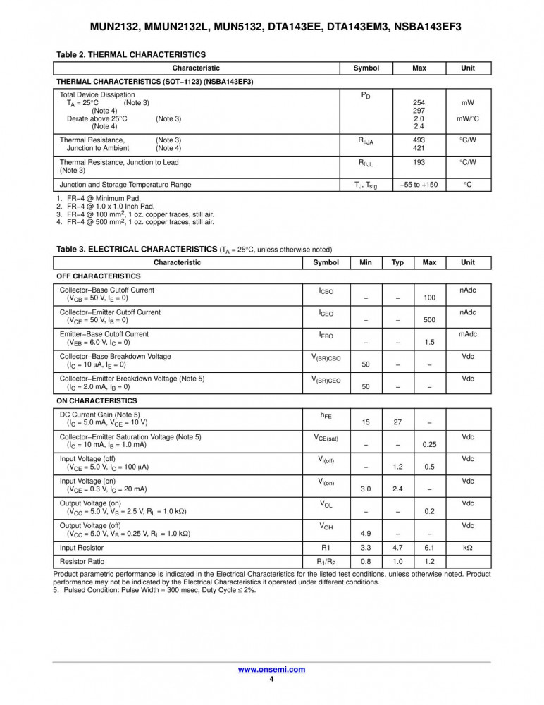NSVMMUN2132LT1G datasheet page 4