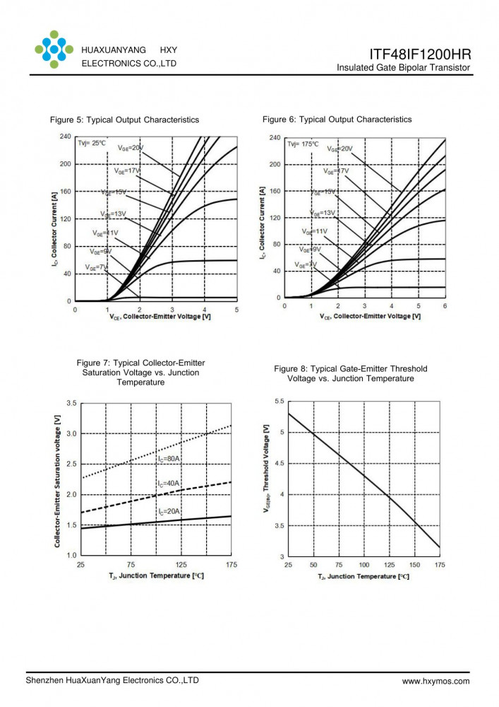 ITF48IF1200HR-HXY datasheet page 6