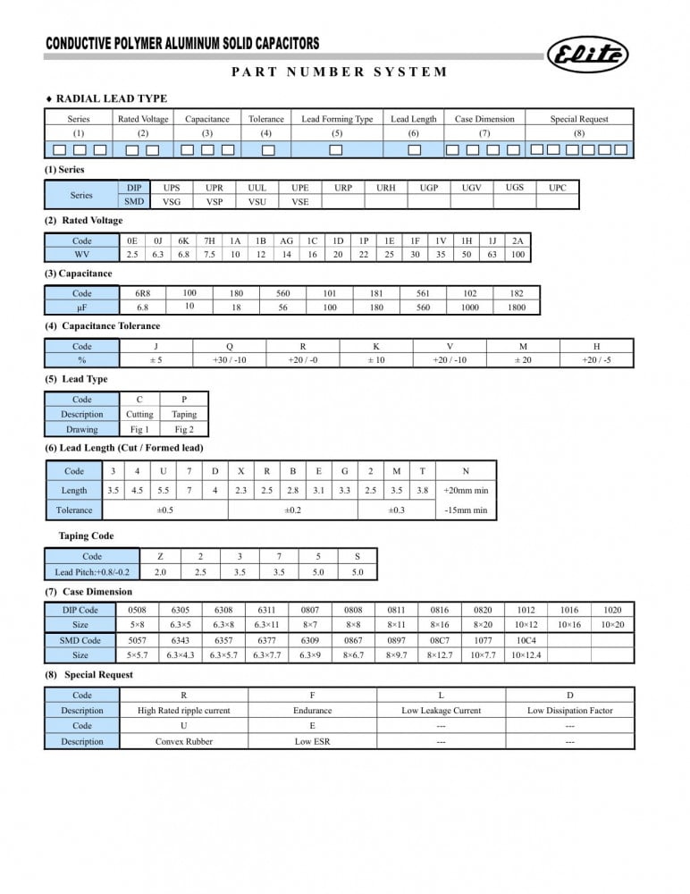 Chinsan UUL series datasheet page 3