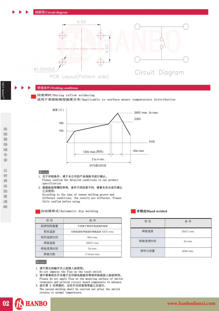 TS-KG02-AB43F dimensions and soldering conditions