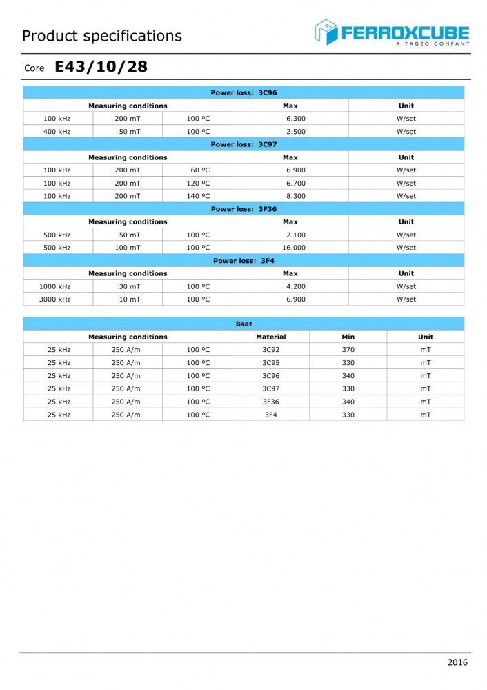 E43/10/28 ferrite core datasheet page 2