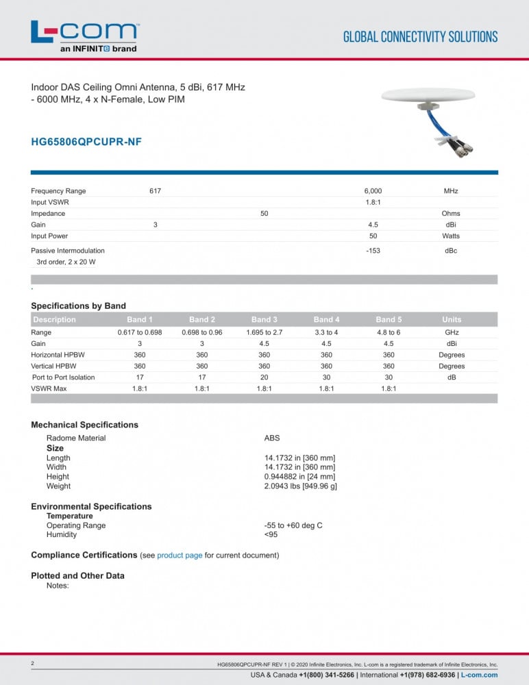 HG65806QPCUPR-NF technical document page 2