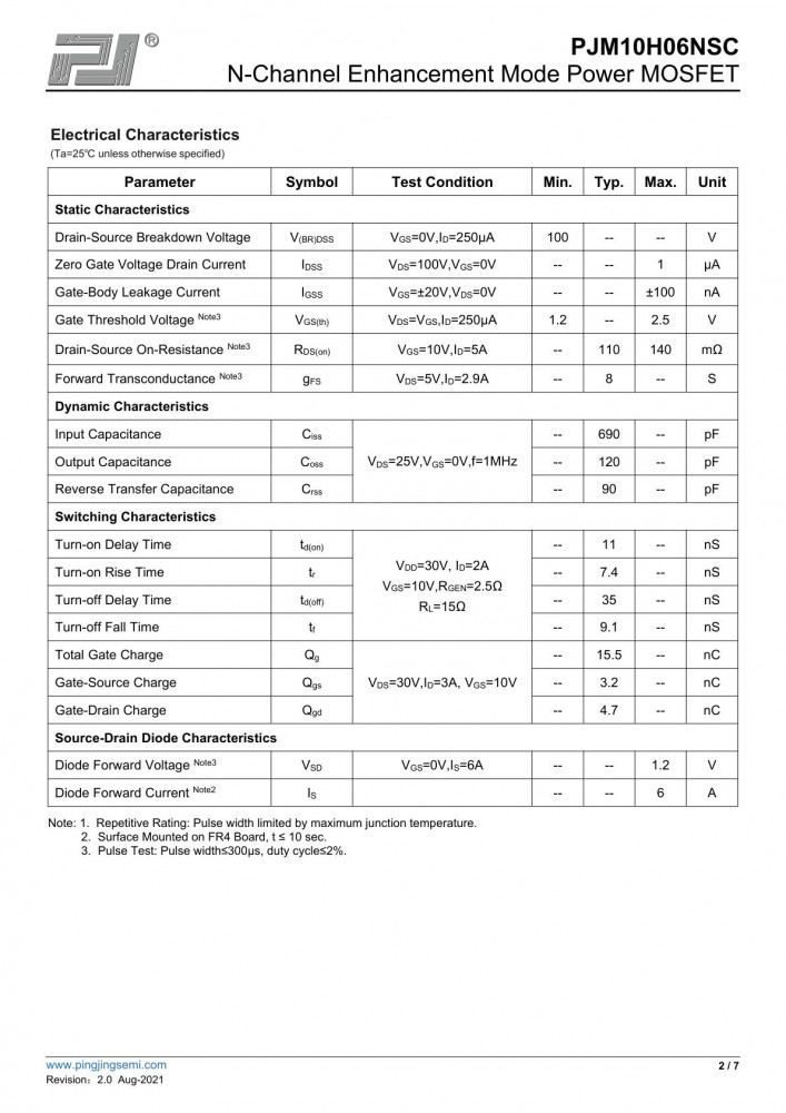 PJM10H06NSC datasheet page 2