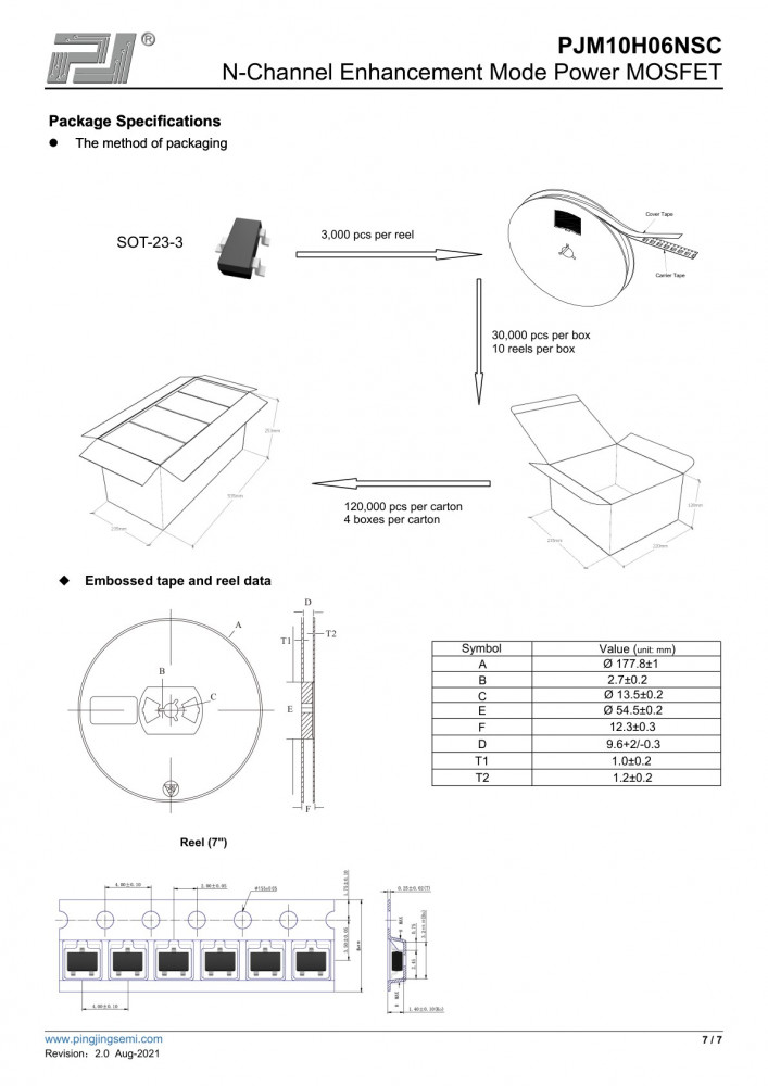 PJM10H06NSC datasheet page 7