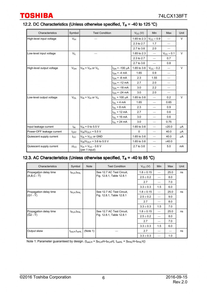 74LCX138FT(AJ) datasheet page 6