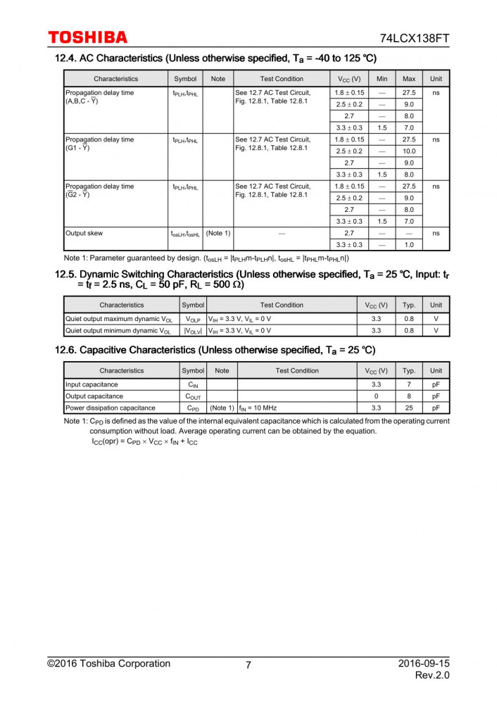 74LCX138FT(AJ) datasheet page 7
