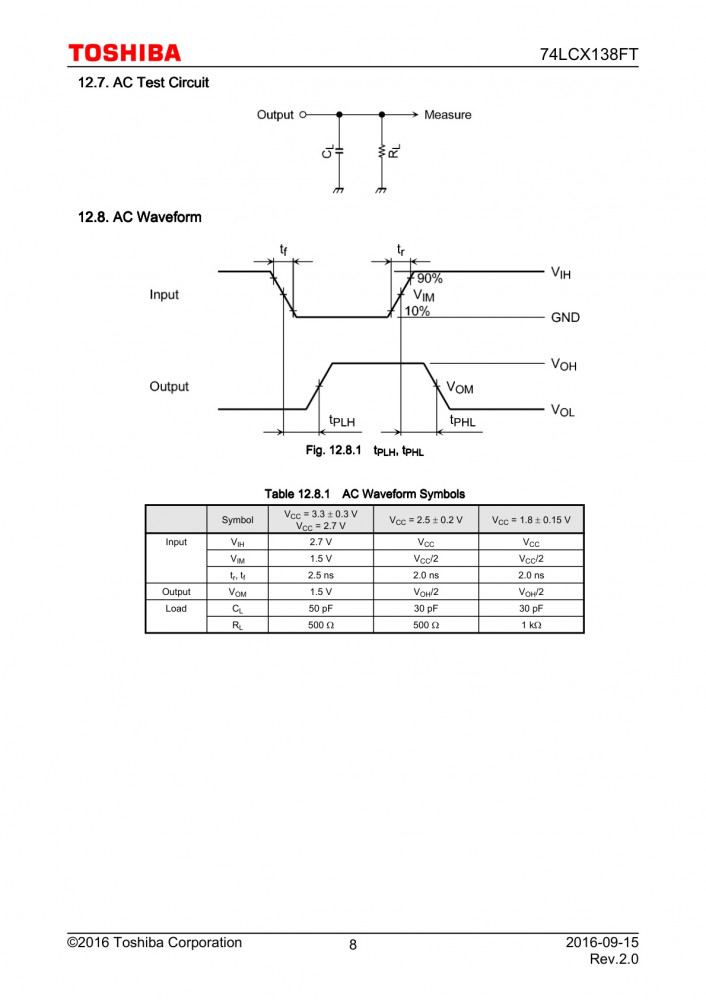 74LCX138FT(AJ) datasheet page 8