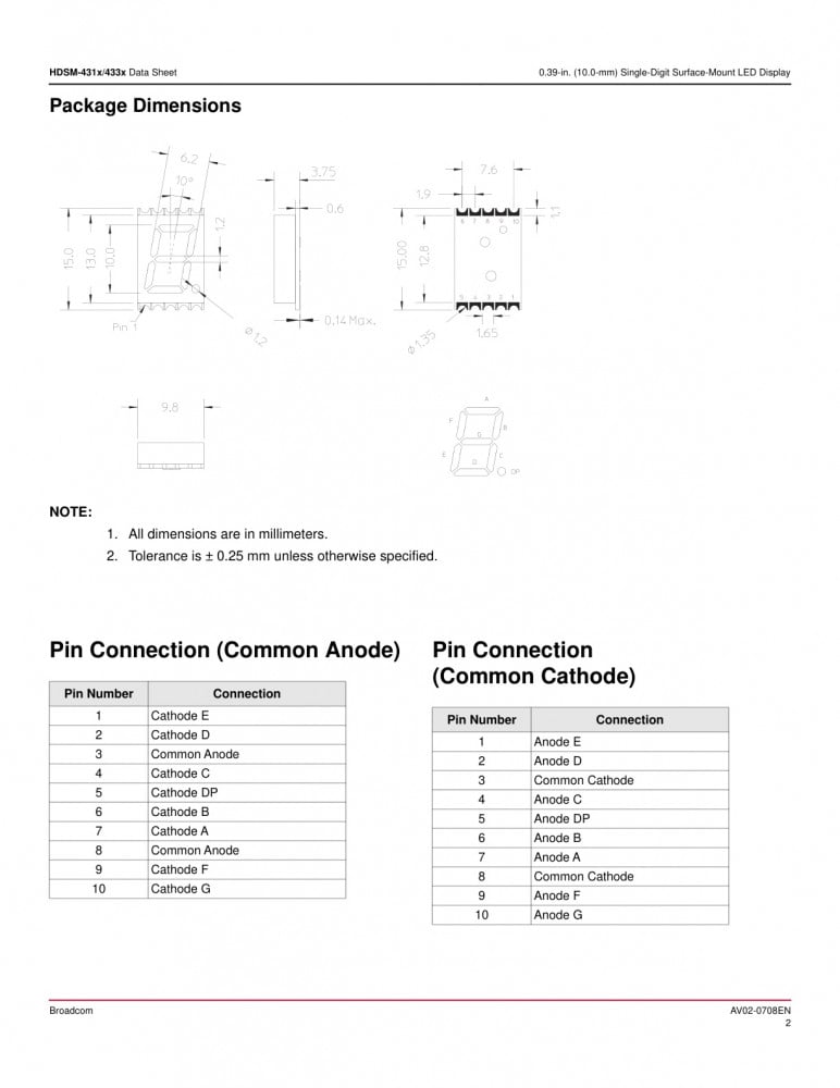 HDSM-433C datasheet page 2