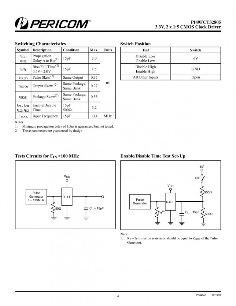 PI49FCT32805QE datasheet page 4