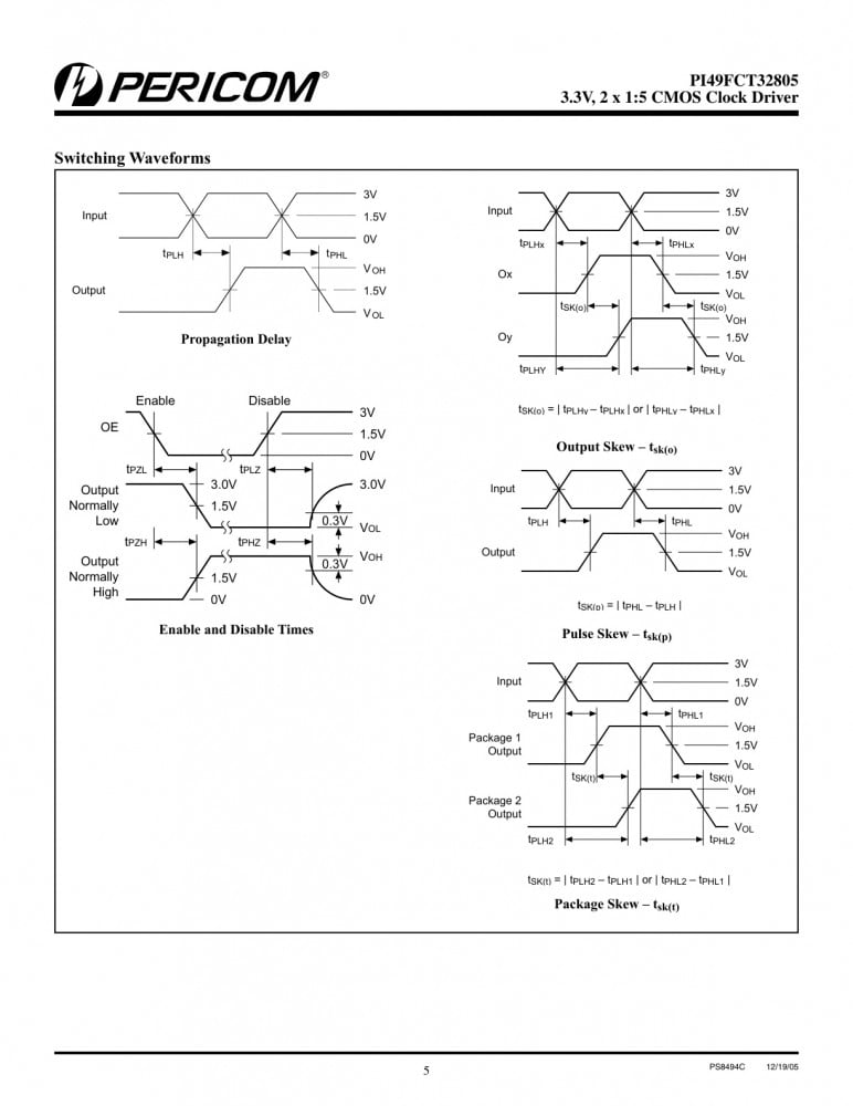 PI49FCT32805QE datasheet page 5