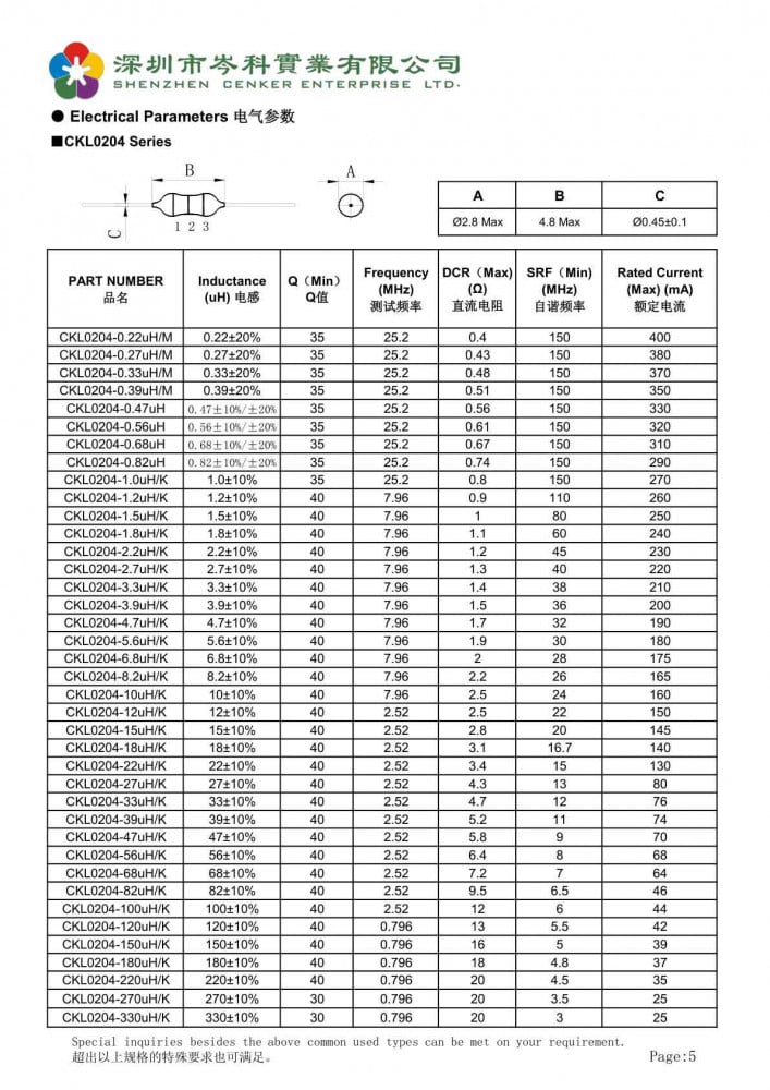 CENKER CKL datasheet page 5