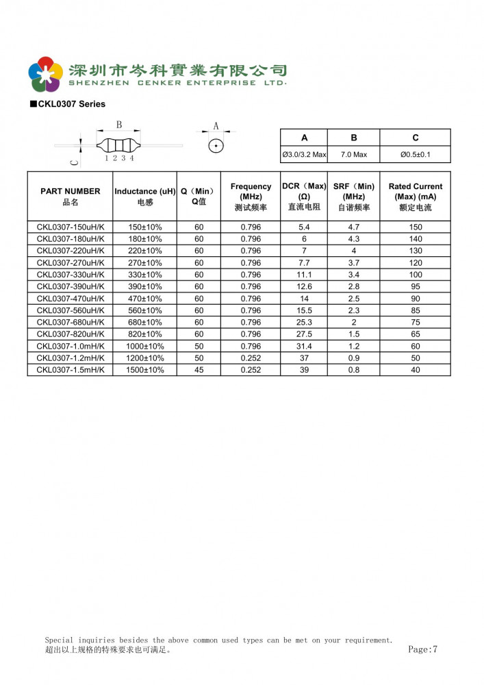 CENKER CKL datasheet page 7