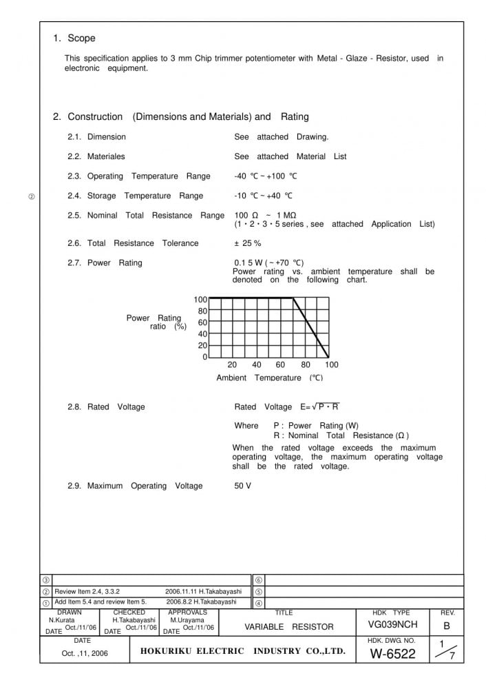 VG039NCHXT specification page 2