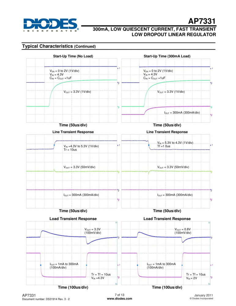 AP7331 datasheet page 7