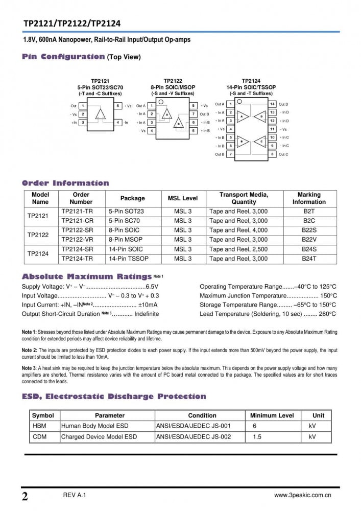 TP2124-TR datasheet page 2