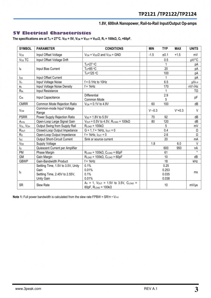 TP2124-TR datasheet page 3