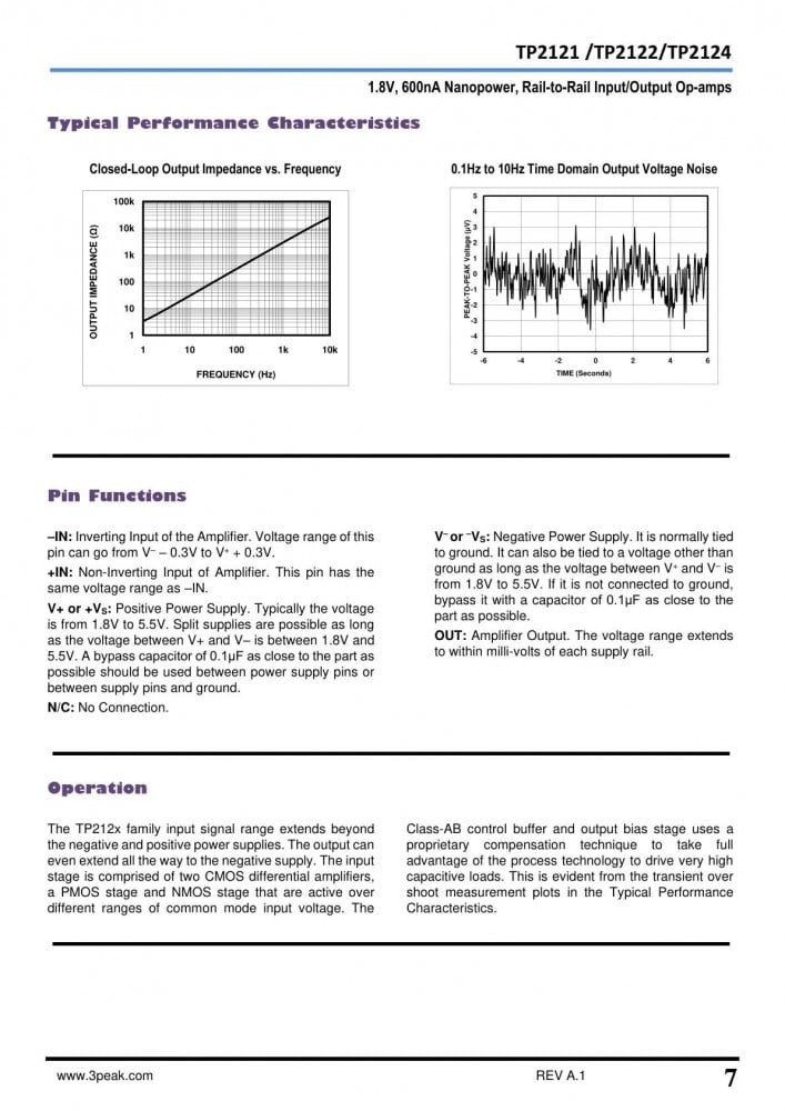 TP2124-TR datasheet page 7