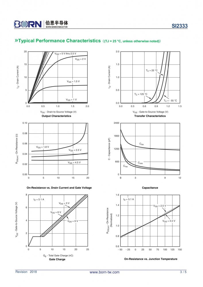 SI2333 datasheet page 3