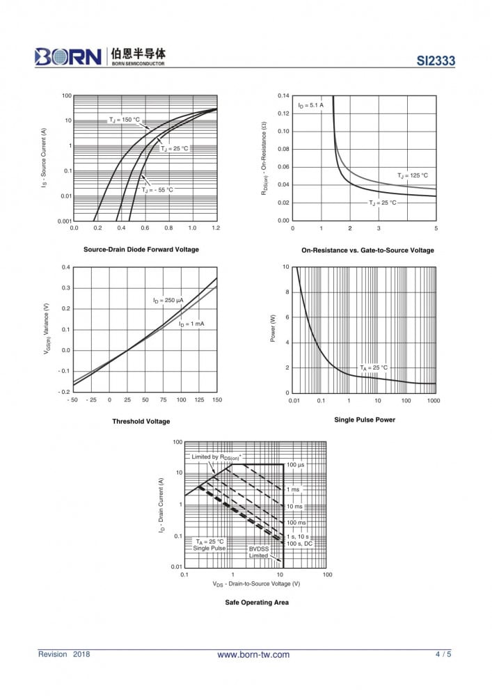 SI2333 datasheet page 4