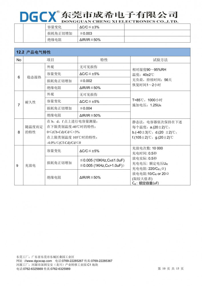 DGCX specification approval document page 10