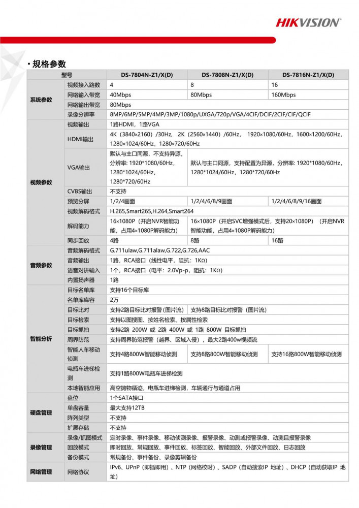 DS-7808N-Z1/X(D) product document page 2