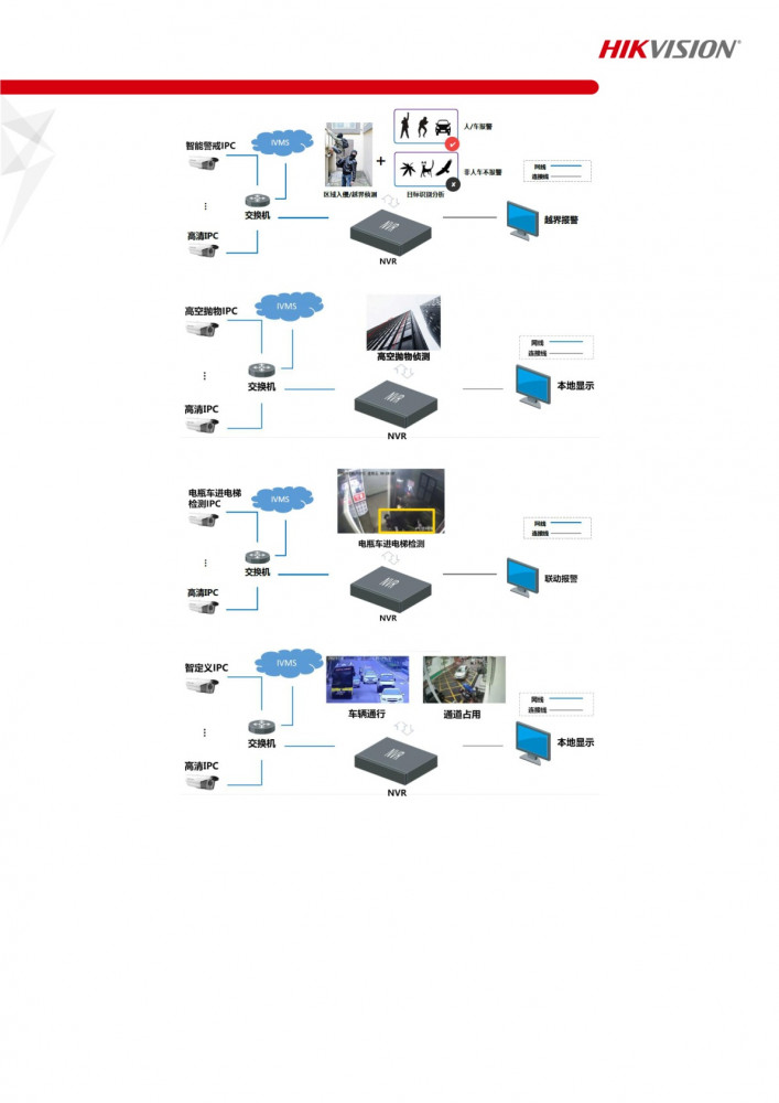 DS-7808N-Z1/X(D) product document page 4