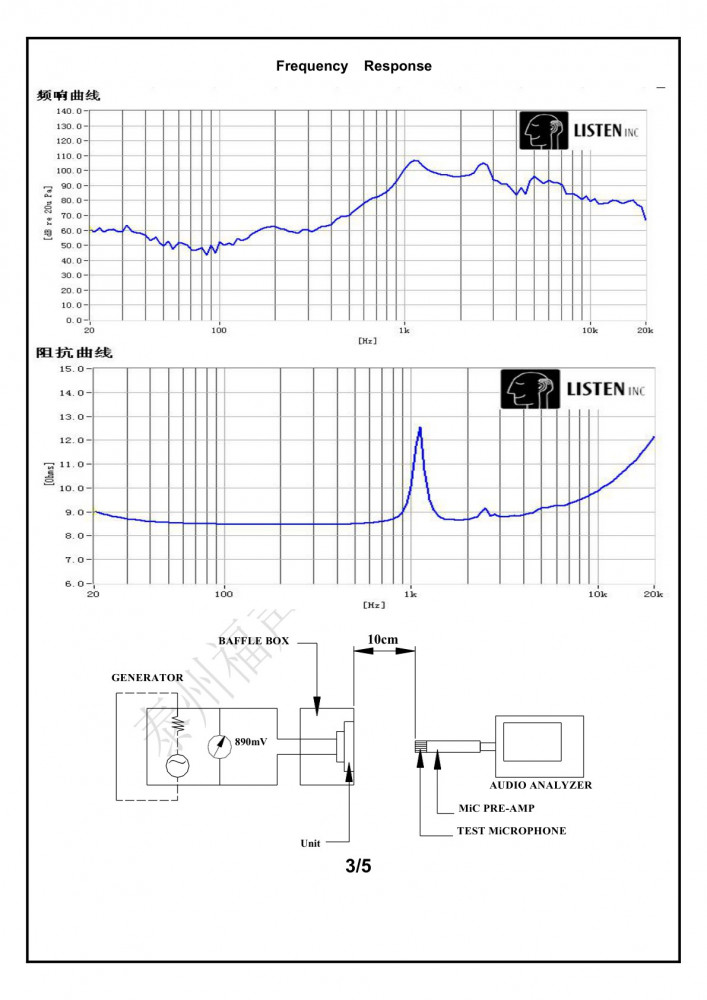 FS4444MB0820-H13.5-R01 mechanical drawing page