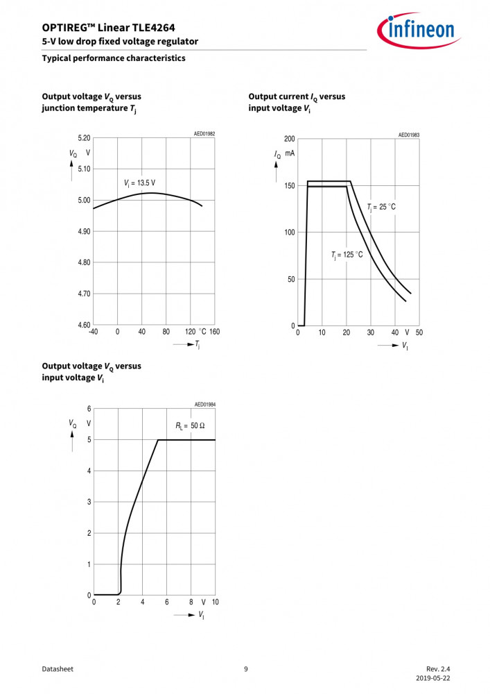 TLE4264G datasheet page 9