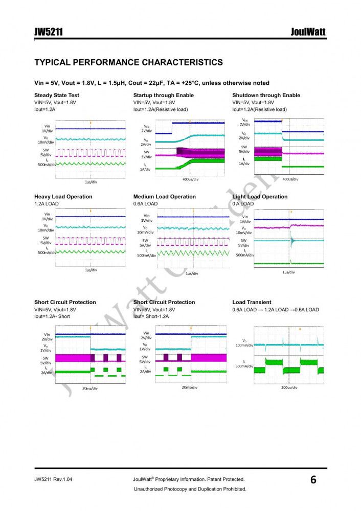 JW5211 datasheet page 6