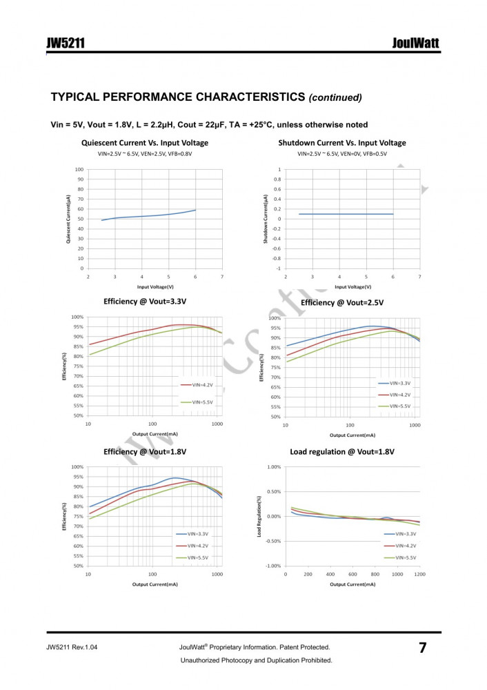 JW5211 datasheet page 7