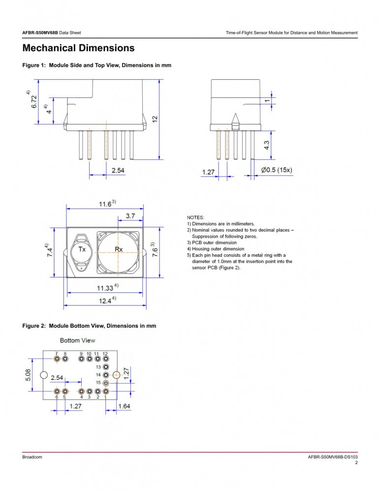 AFBR-S50MV68B-EK datasheet page 2