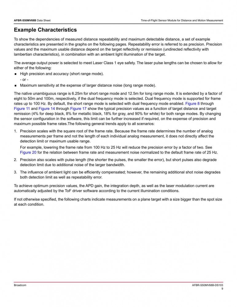 AFBR-S50MV68B-EK datasheet page 9