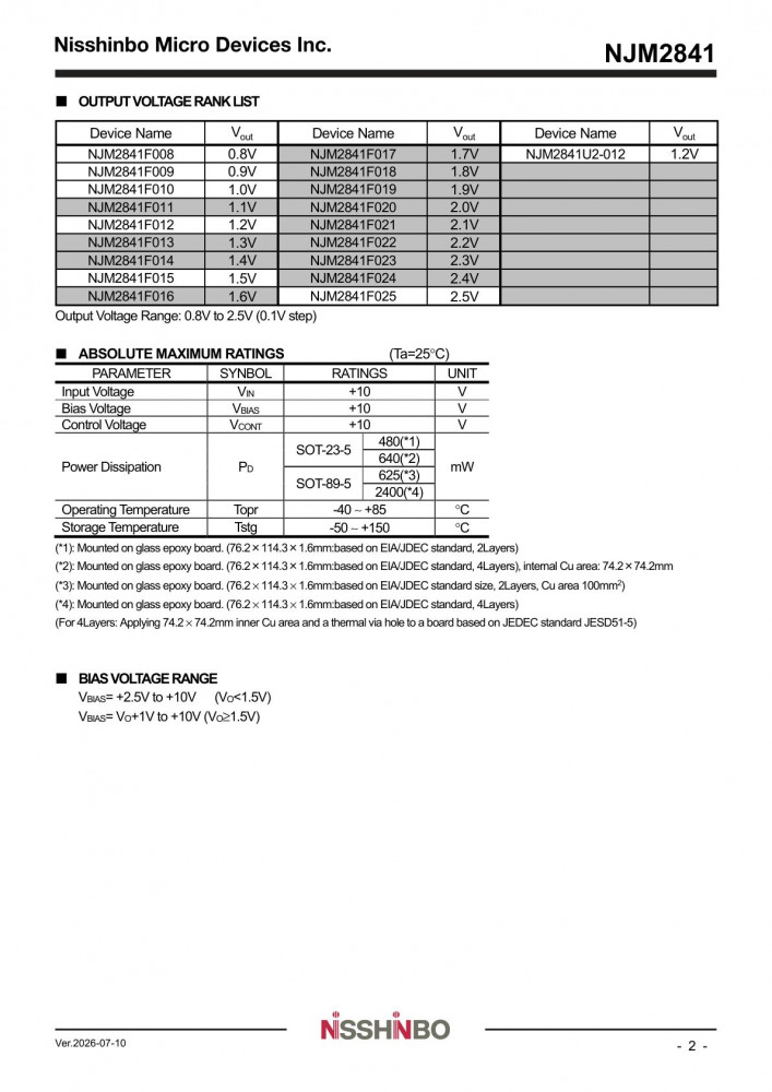NJM2841 datasheet page 2