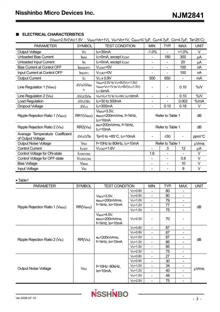 NJM2841 datasheet page 3