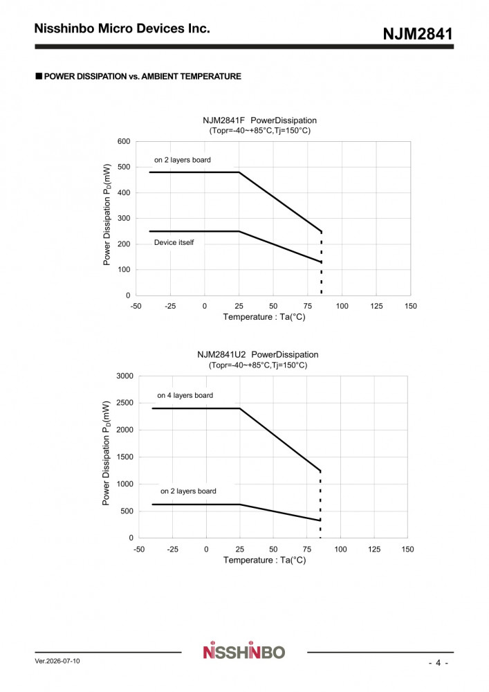 NJM2841 datasheet page 4