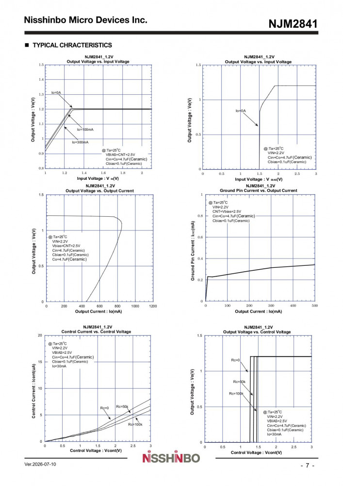 NJM2841 datasheet page 7