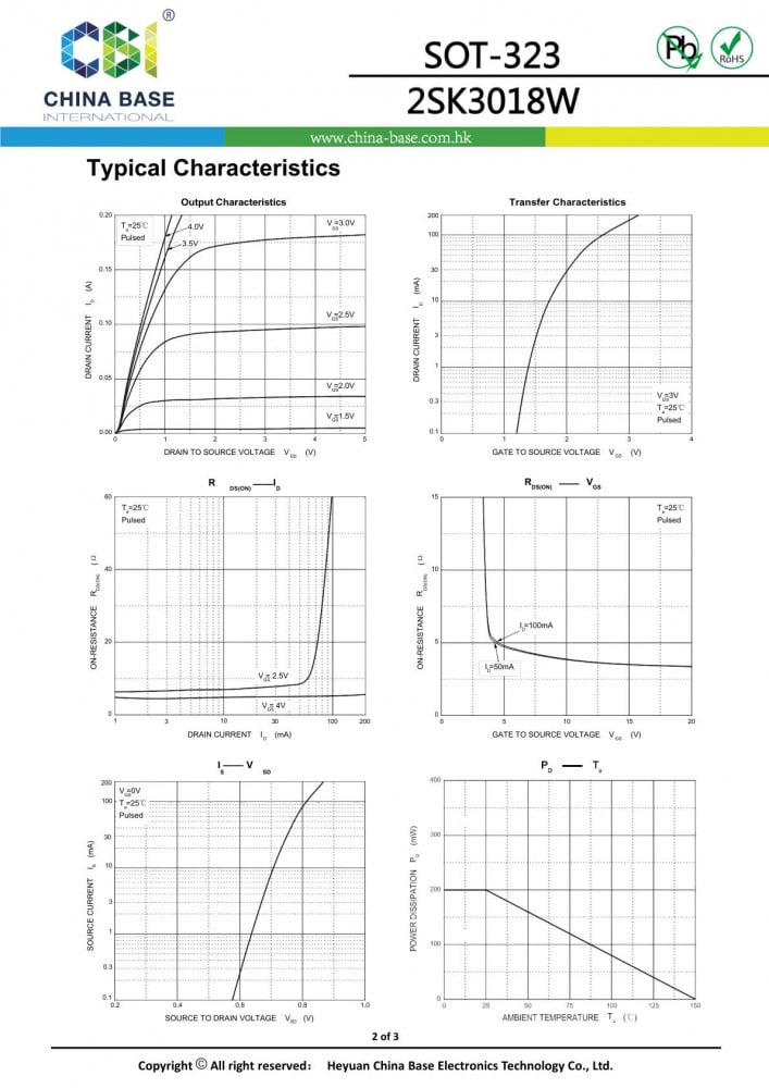 2SK3018W datasheet page 2