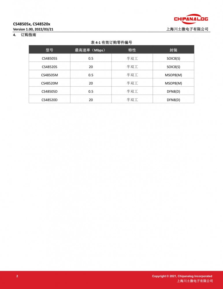 CS48520S datasheet page 2