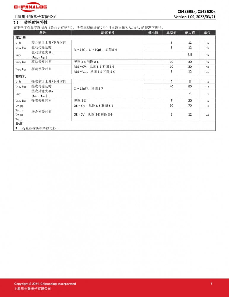 CS48520S datasheet page 7