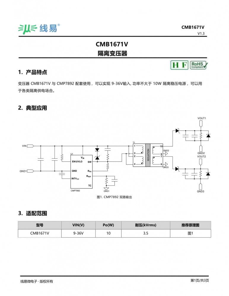 CMB1671V product characteristics and application page