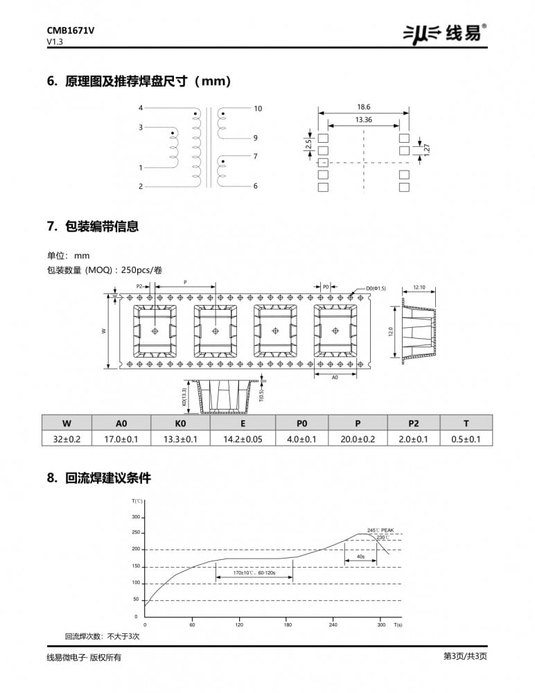 CMB1671V recommended footprint and tape information