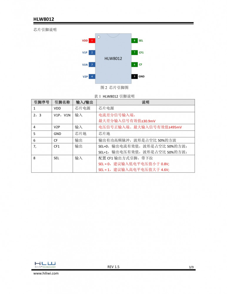 HLW8012 datasheet page 5